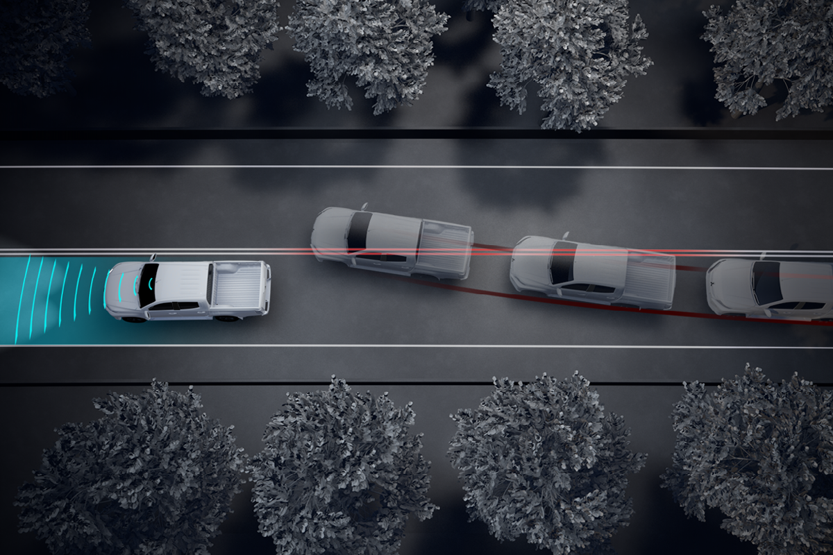 MiTEC Technology | Mitsubishi Motors Australia Ltd