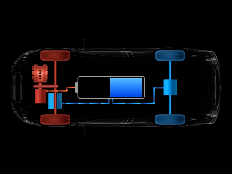 Plug-in Hybrid EV Technology | Mitsubishi Motors Australia Ltd