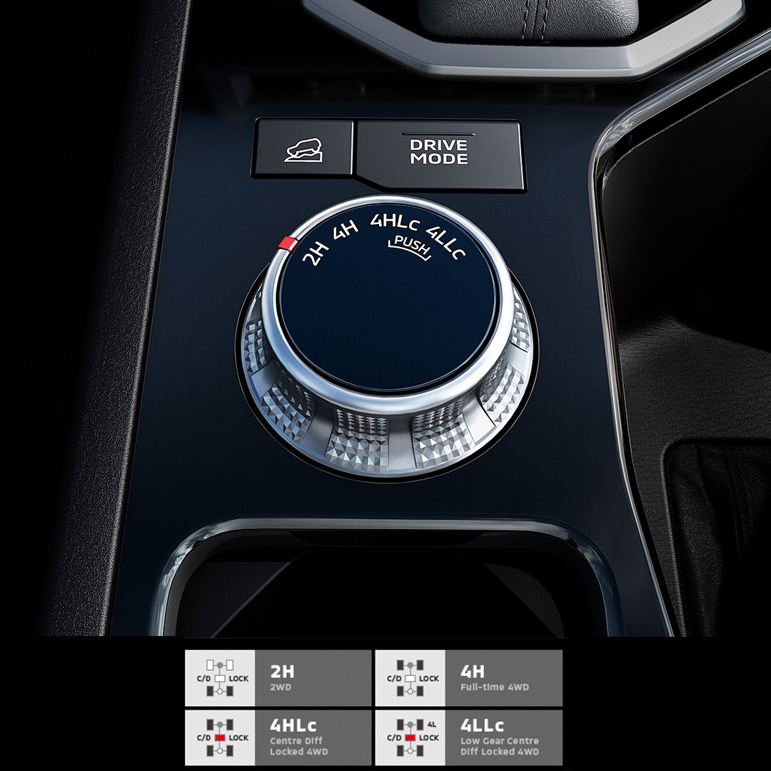 Triton Cab-Chassis | Mitsubishi Motors Australia Ltd